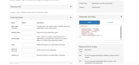 Api Trading W Thinkorswim Usethinkscript Community