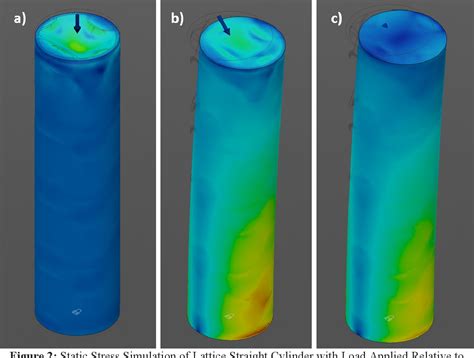 Figure From DESIGN FOR INTERNAL LATTICE STRUCTURES WITH APPLICATION IN ADDITIVE MANUFACTURING