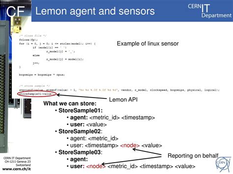 Ppt Lemon Monitoring And Lemon Alarm System Sensors Exception Alarm Powerpoint
