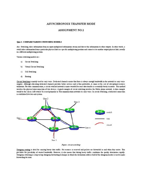 Asynchronous Transfer Mode Assignment No1 Ques 1 Compare Various