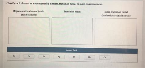 solved classify each element as a representative element