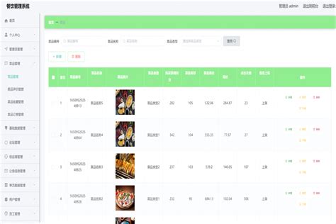 Java毕业设计源码下载基于javaspringboot餐饮管理系统 毕设网 计算机毕业设计源码毕业设计成品论文下载网