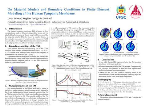 Pdf On Material Models And Boundary Conditions In Finite Element Modeling Of The Human