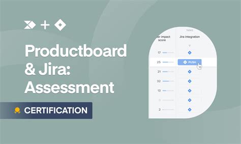 Productboard And Jira Assessment