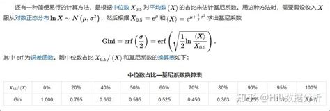 基尼系数的简易算法你知道吗？ 知乎