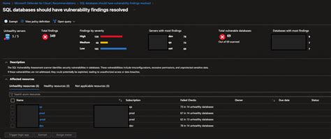 Azure Vulnerability Assessments Sqlservercentral