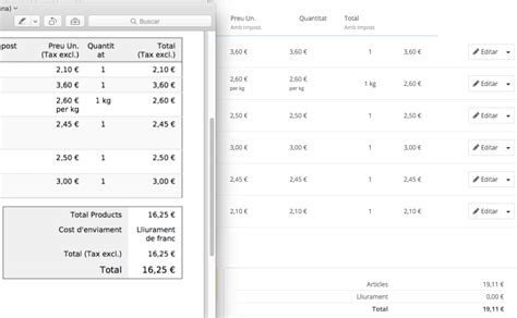 Backoffice Order Total Showing Wrong Price Invoice Showing Correct Price Configuring And