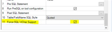 Solved Special Characters Getting Replaced In Output Tool Alteryx