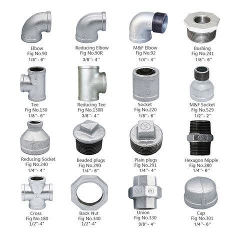 Iron Pipe Fittings 45 Degree Elbow Fig 120 Jianzhi Pipe Fittings
