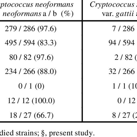 Diffuse Reticulonodular Infiltrates With Ground Glass Opacities In The Download Scientific
