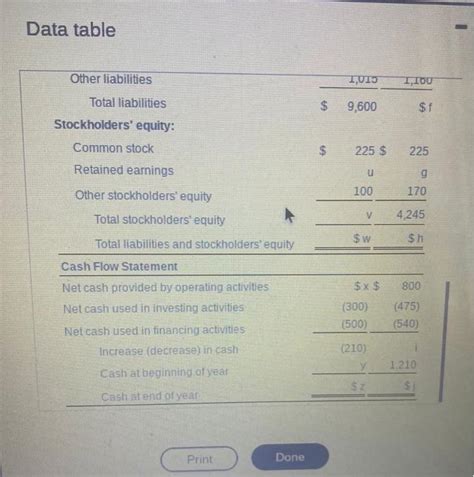 Solved Data Table Data Table Data Table