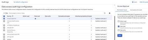 Google Cloud SQL Data Governance Guide For Compliance