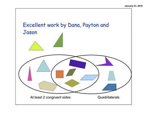 Classifying Ploygons With Venn Diagrams Ppt