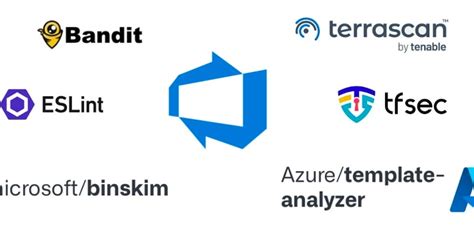 Defender For DevOps On AzureDevOps DEV Community