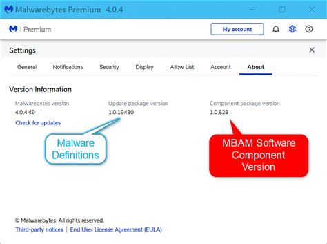 Latest Version Of Malwarebytes Page Windows Forums