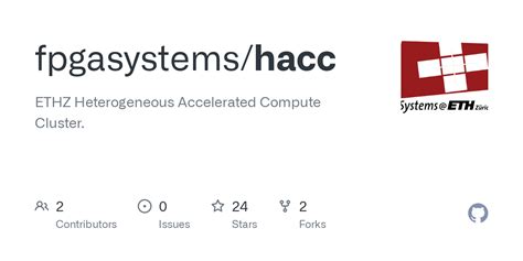 Github Fpgasystemshacc Ethz Heterogeneous Accelerated Compute Cluster