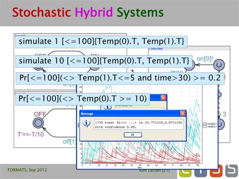 Ppt Statistical Model Checking Refinement Checking Optimization For Stochastic Hybrid