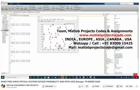 MIMO FREE SPACE OPTICAL SYSTEMS OUTAGE PROBABILITY AND PATH LOSS MATLAB SIMULINK ELECTRICAL