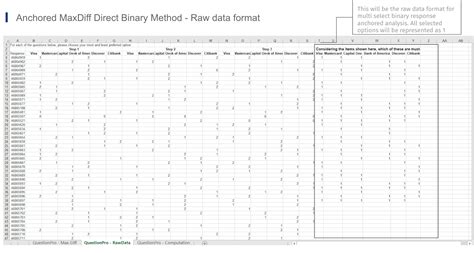 Anchored Maxdiff Scaling Making Maxdiff Bulletproof Questionpro
