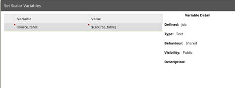 Shared Jobs In Matillion Etl Using Variables To Speed Up Development