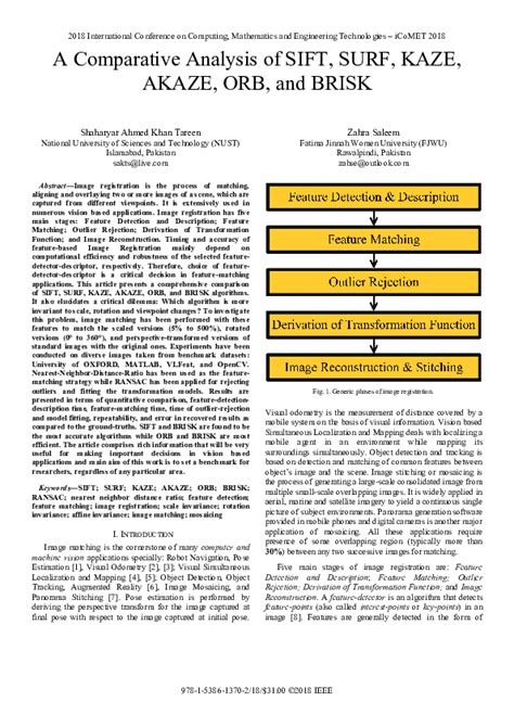 Pdf A Comparative Analysis Of Sift Surf Kaze Akaze Orb And Brisk