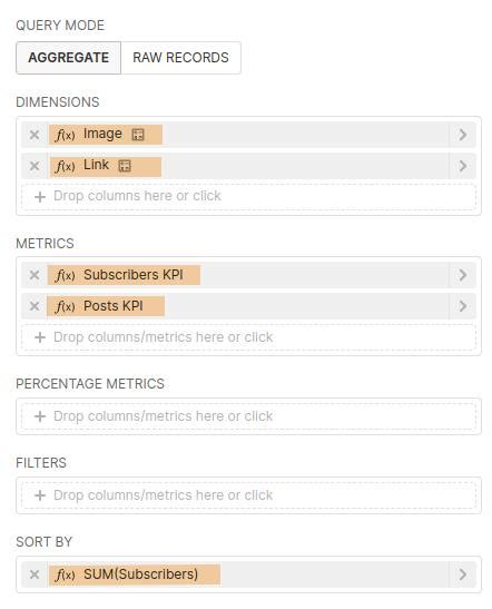 Как сделать красивую табличку в Apache Superset Как добавить Urllink и Image Apache Superset