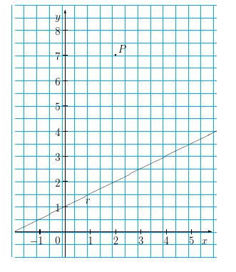 Diagrams LaTeX Color Package Wrong Spacing TeX LaTeX Stack Exchange