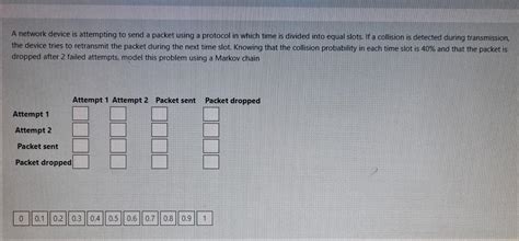 Solved A Network Device Is Attempting To Send A Packet Using