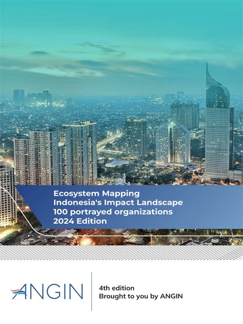 Ecosystem Mapping Indonesias Impact Landscape 100 Portrayed