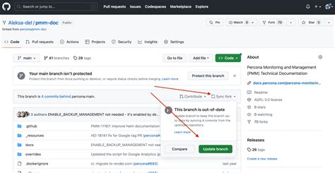 Easy Way To Start Contributing To Open Source With Pmm Percona