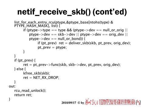 PPT Linux Network Architecture Network Layer PowerPoint Presentation