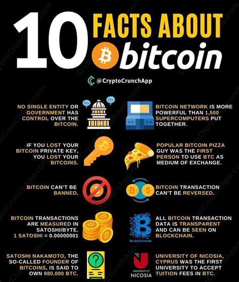 Bitcoin R Bitcoin