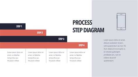 UX UI Design PPTX To Keynote
