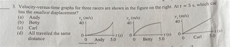 Solved 3 Velocity Versus Time Graphs For Three Racers Are Chegg Com