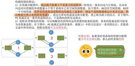 24操作系统之死锁详解预防、避免、检测、解除思维导图llf算法 Csdn博客