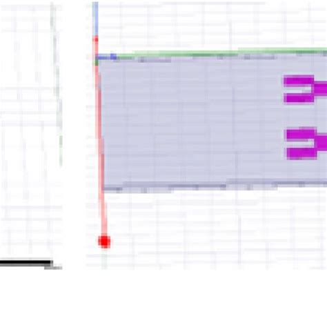 A Hfss Top View Of Aut B Hfss Side View Of Aut Download Scientific Diagram