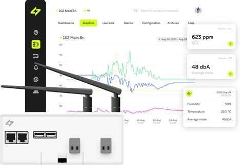 Wattsense Lorawan Iot Hub
