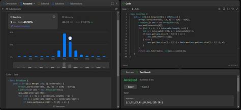 Day70 100daysofcode 100daysofcode Consistency Drgvishwanathan Atharva Chalikwar