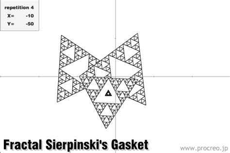 Fractal Sierpinskis Gasket Play Online On Flash Museum 🕹️