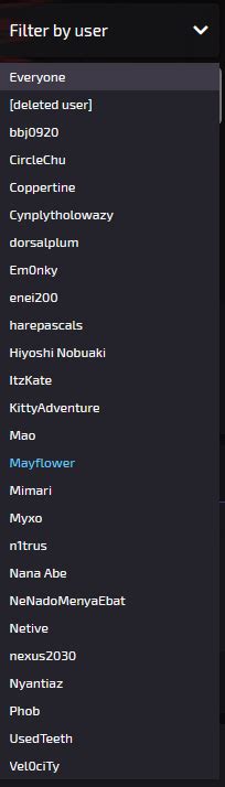 Modding Discussions User Filter Missing Usergroup Indication · Issue 4954 · Ppyosu Web · Github
