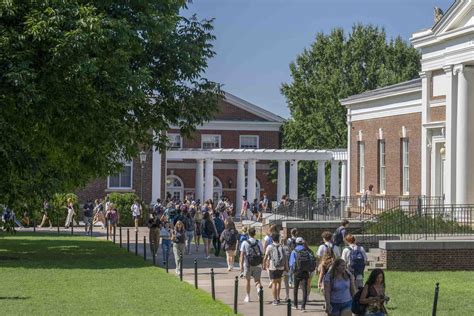 Content From University Of Virginia