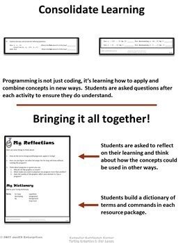 Coding Distance Learning Turing Graphics And For Loops Editable