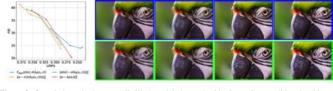 Conditional Diffusion Distillation