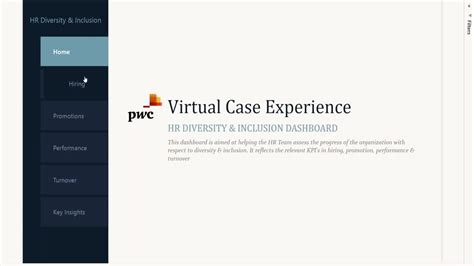Pranjal Barve On Linkedin Greetings Diversityandinclusion Virtualinternship Powerbidashboard
