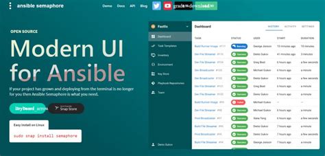 Ansible Automation Devops Semaphoreui Infrastructureascode Ci
