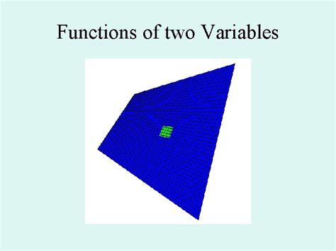 Local Linear Approximation For Functions Of Several Variables