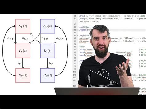 Free Video Creating Beautiful Math Graphics With Tikz And Latex From Dr Trefor Bazett Class