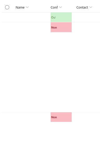 Edit Row Height Sharepoint List Microsoft Qanda