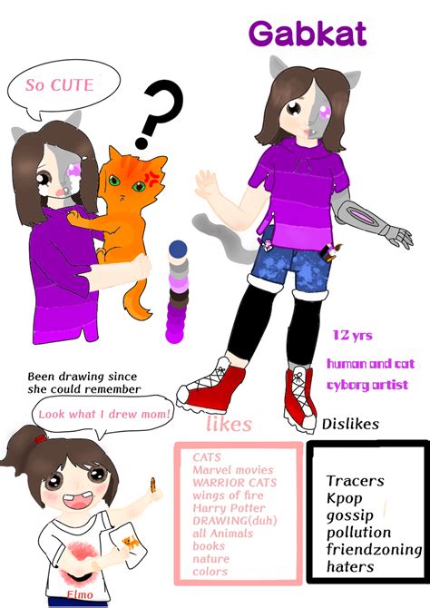 Human Oc Reference Sheet Character Reference Sheet Templates Split Bandit Jaraaang Punyaa Human Oc Reference Sheet Character Reference Sheet Templates Split Bandit Jaraaang Punyaa