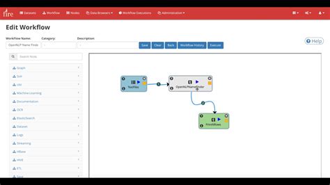 Name Finding With Opennlp And Sparkflows Youtube